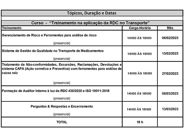 Treinamento na aplicação da RDC no Transporte - Portal NTC